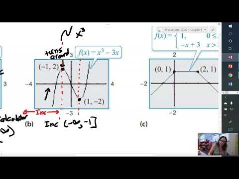 Reg PreCalc 1.3a Continuous Functions - YouTube