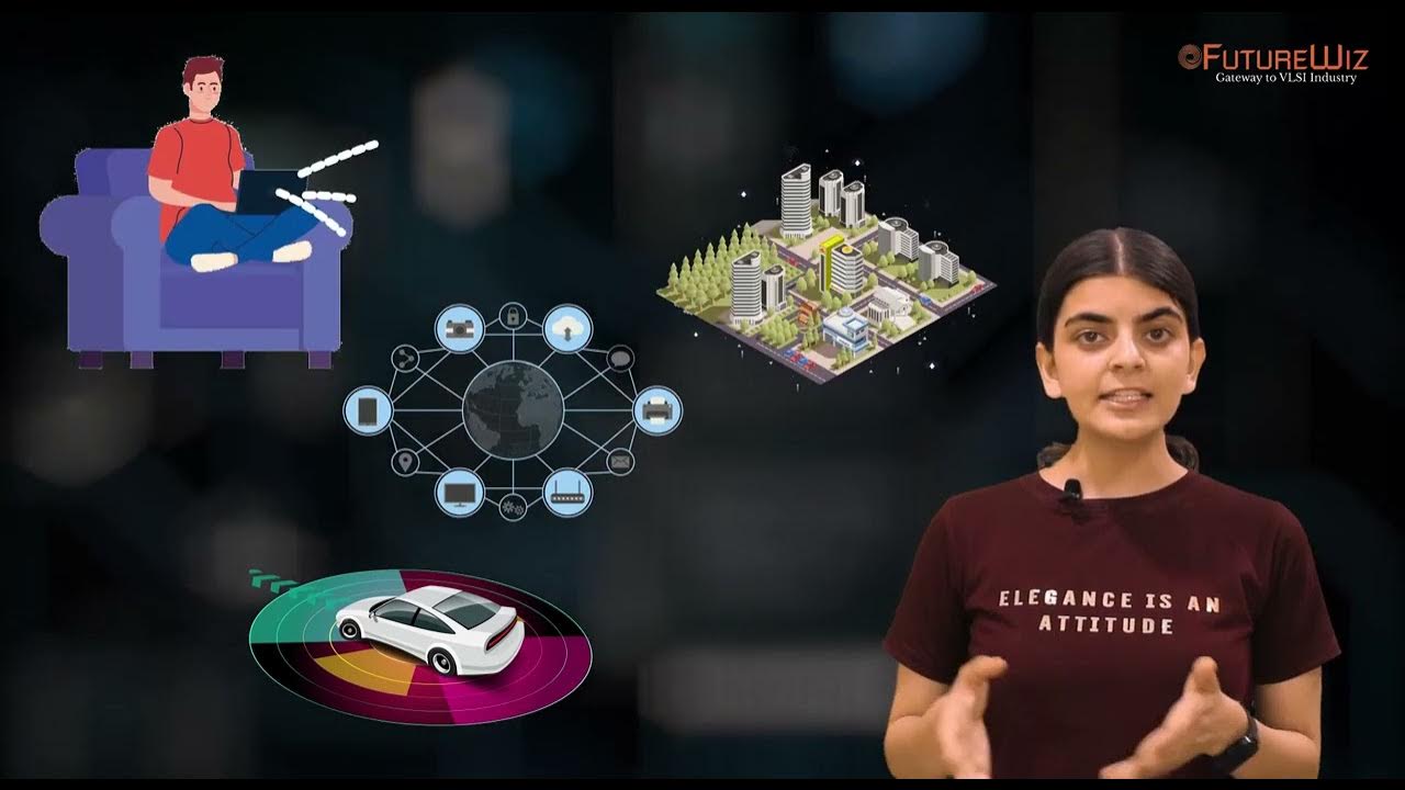 Empower the Next Generation of innovators who master the art of VLSI ...