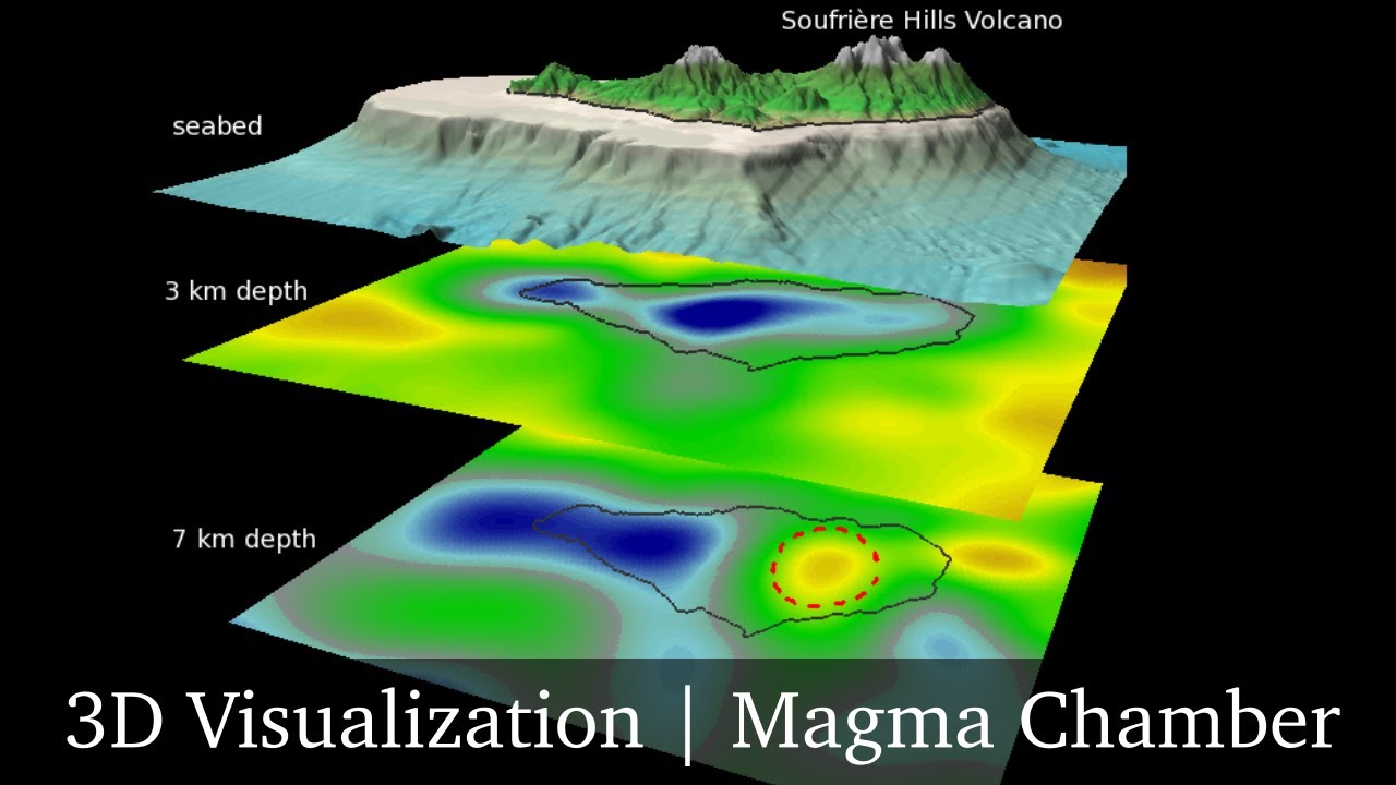 Montserrat volcano seismic tomography reveals active magma chamber | Visualization - YouTube
