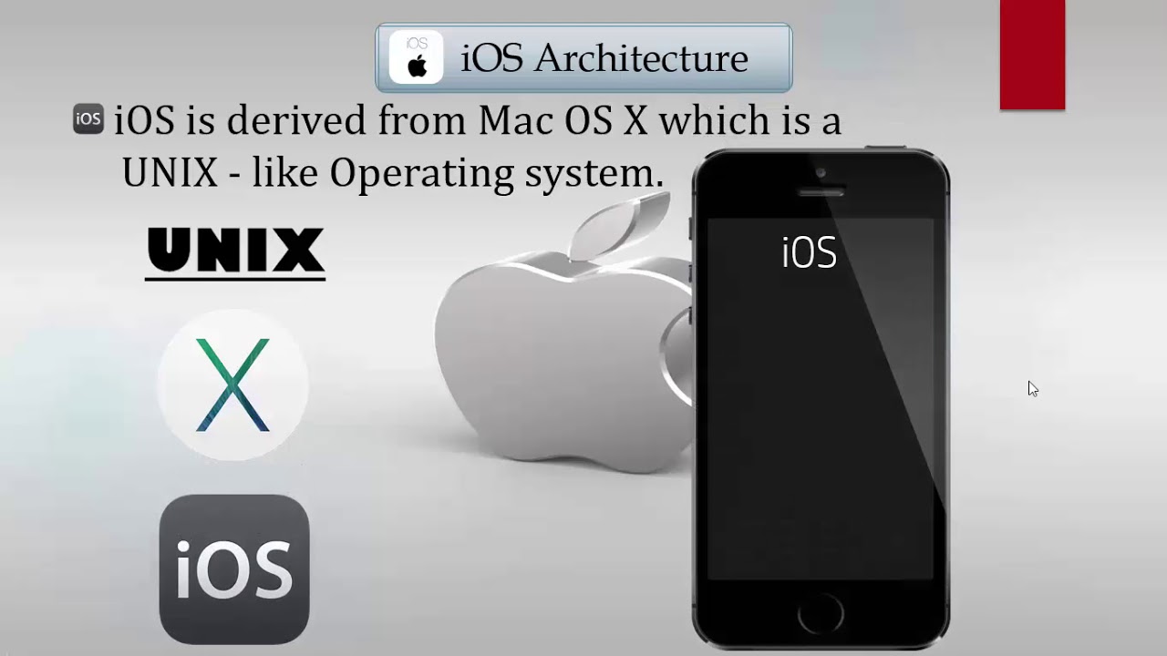 Apple iOS(OS 1.x - ios 9) - YouTube