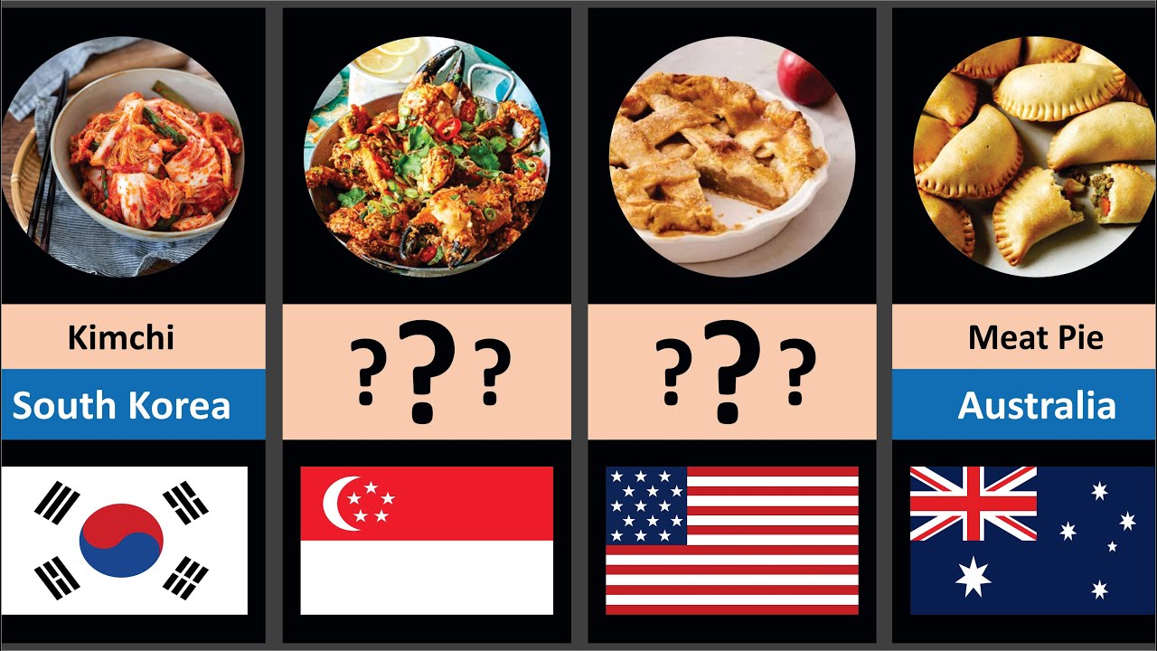 Traditional Food From Different Countries | National Foods Of Different ...