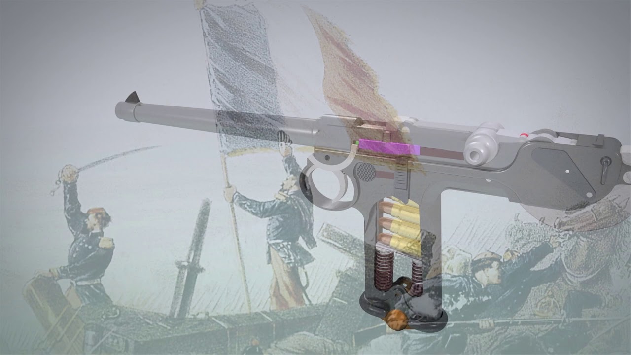 The world's most iconic automatic pistol - YouTube