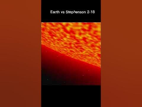 Earth vs Stephenson 2-18 | cosmokind #facts #shorts #space #trending #viral #earth #stephenson ...