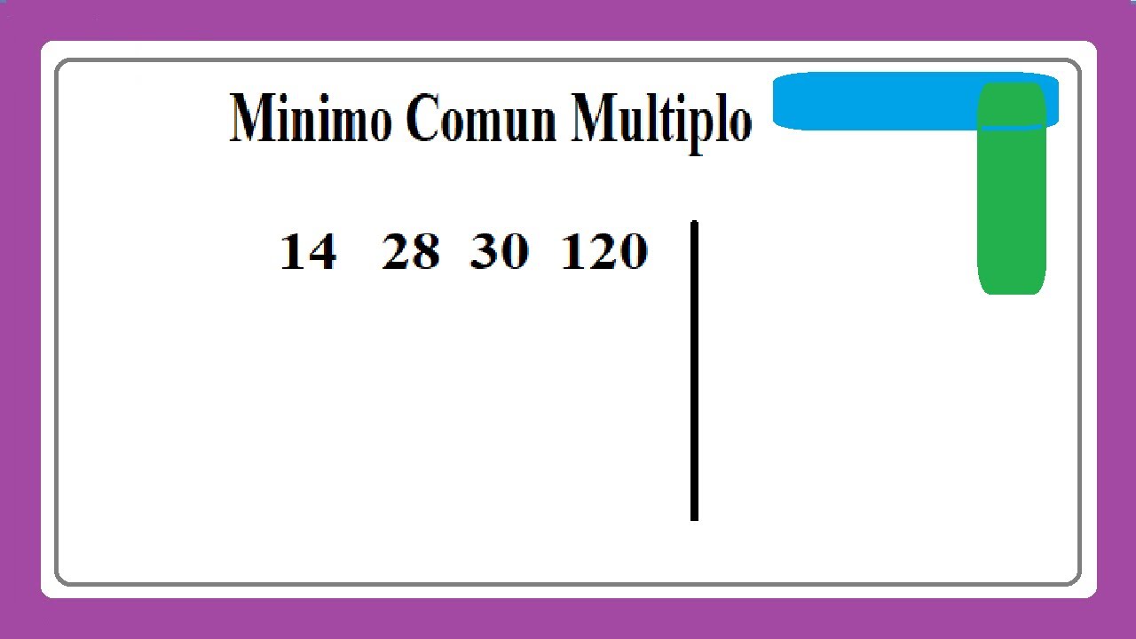 #aritmetica #matematicas Como obtener el minimo comun multiplo mcm ...