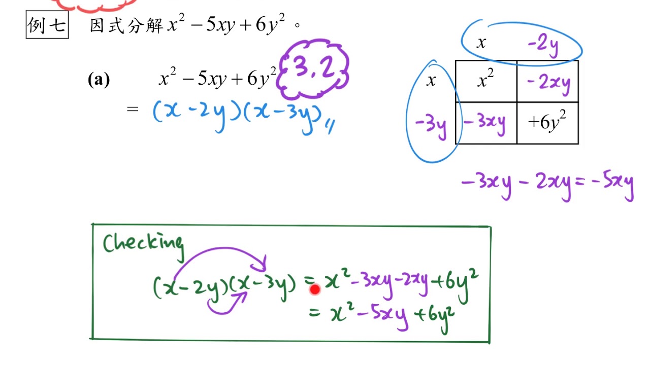 S3 Ex 1A Factorization By Cross Method 07 - YouTube