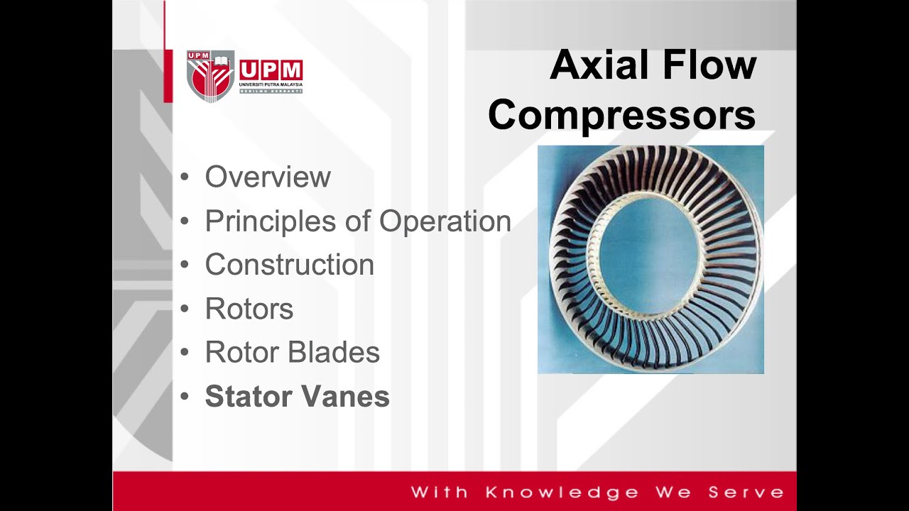 Compressor: Axial Flow (part 3) - YouTube