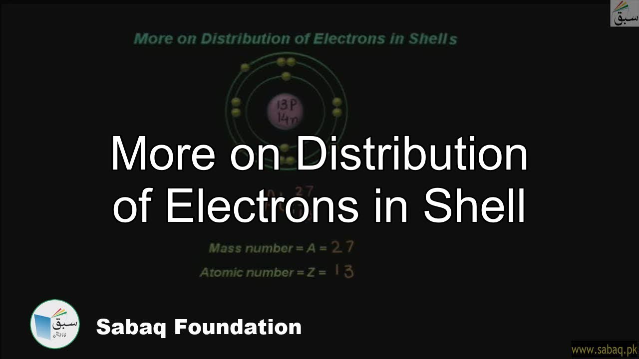More on Distribution of Electrons in Shell, General Science Lecture ...
