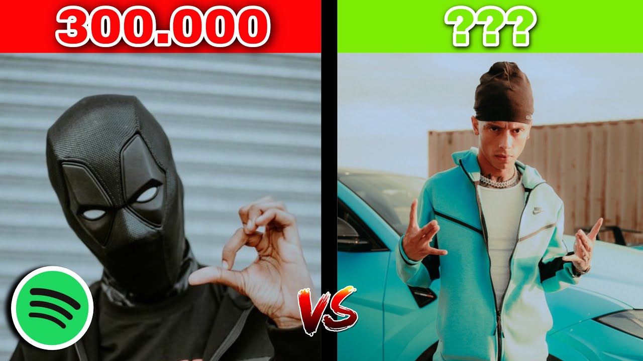 THIS IS HOW MANY MONTHLY SPOTIFY LISTENERS UK DRILL RAPPERS HAVE - YouTube