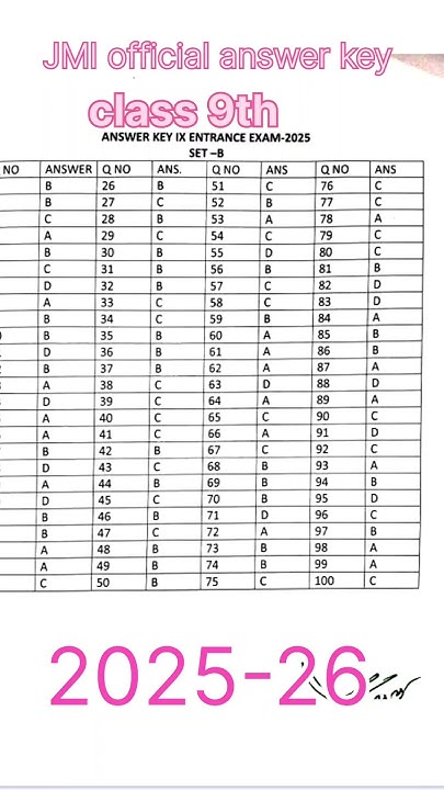 JMI official answer key 2025-26| CLASS 9th ENTRANCE |All SET (A/B/C/D)#exam #jmi #entranceexam # ...