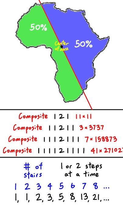 Math Two Truths And A Lie (Part 23) #maths #math #mathematics - YouTube