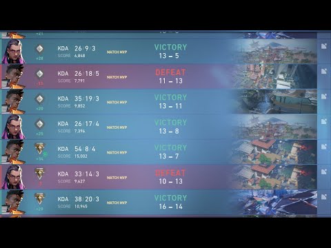 Washed Rust Player Tries a Little in Val - YouTube