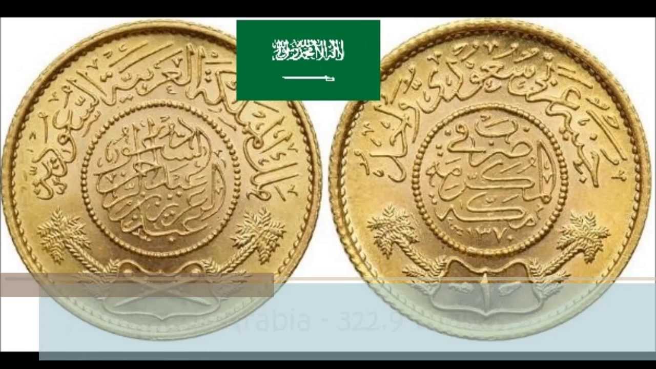 10 Arab Countries With the Largest Gold Reserves - YouTube