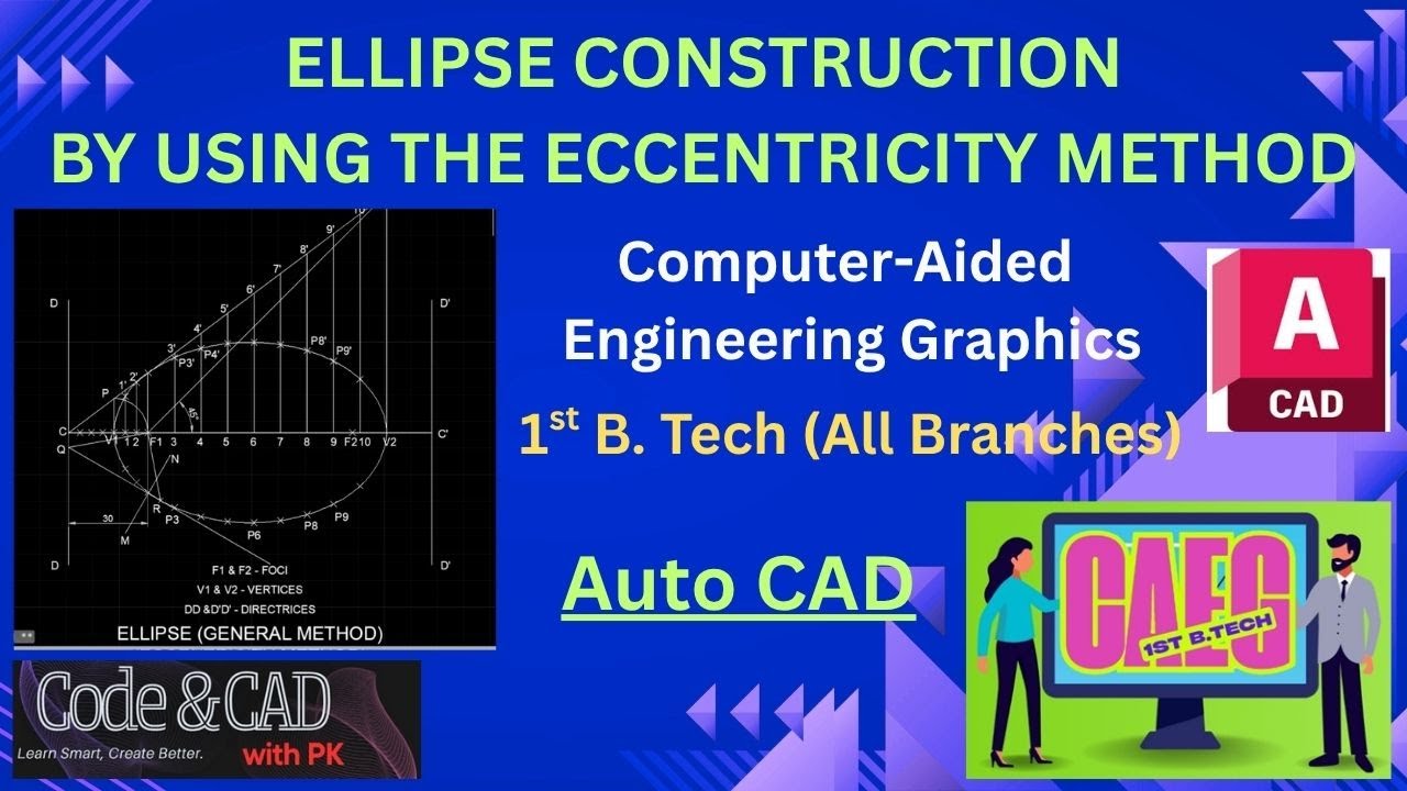 Ellipse Construction Using AutoCAD | Tangent & Normal | Engineering ...