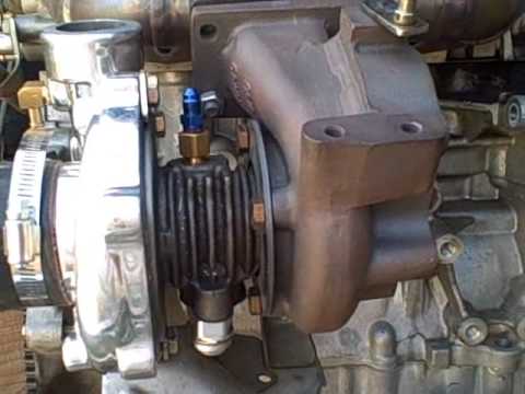 How to clock your turbo - YouTube