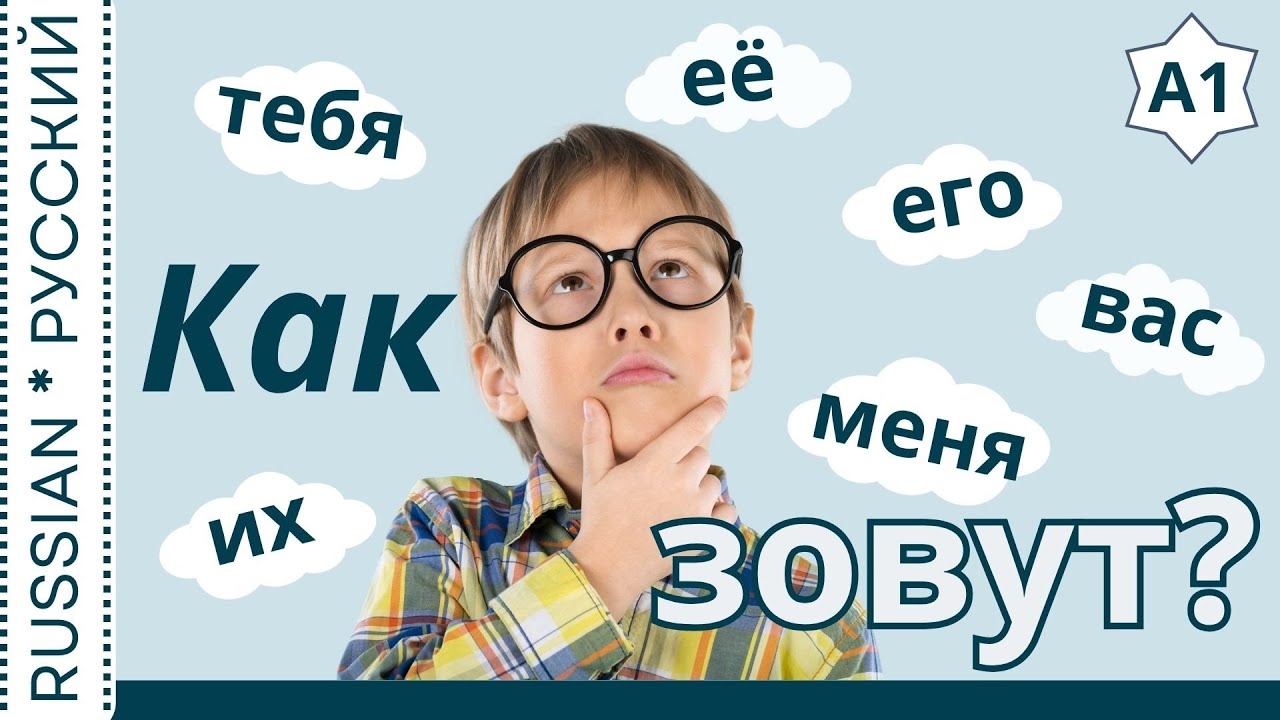 Grammar. How to ask and say a name / Грамматика. Как спросить и сказать ...