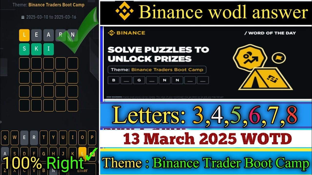 binance word of the day answer today | Theme Binance Trader Boot Camp ...