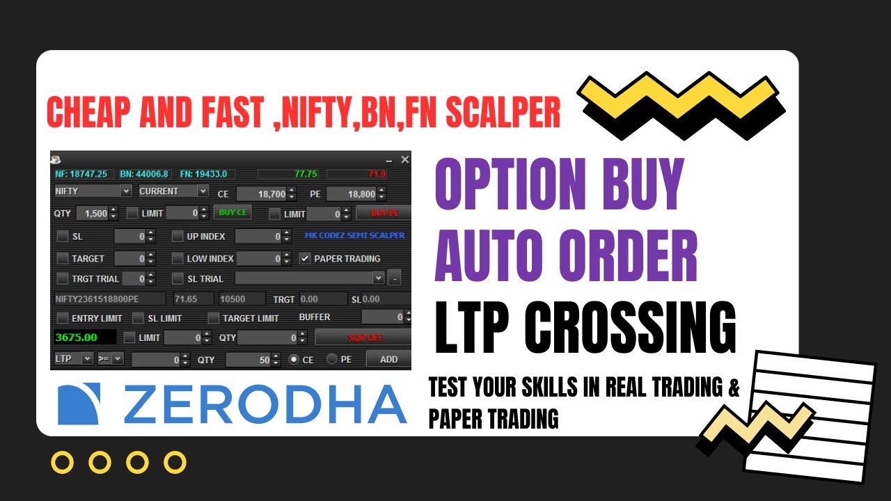 How To Place Order When LTP Crosses Some Value. Zerodha Option Trading ...