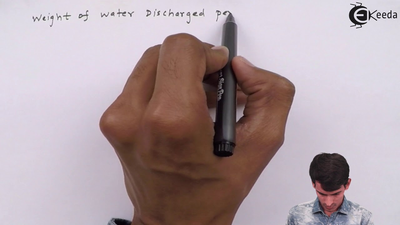 Work Done by a Reciprocating Pump - Fluid Mechanics - YouTube