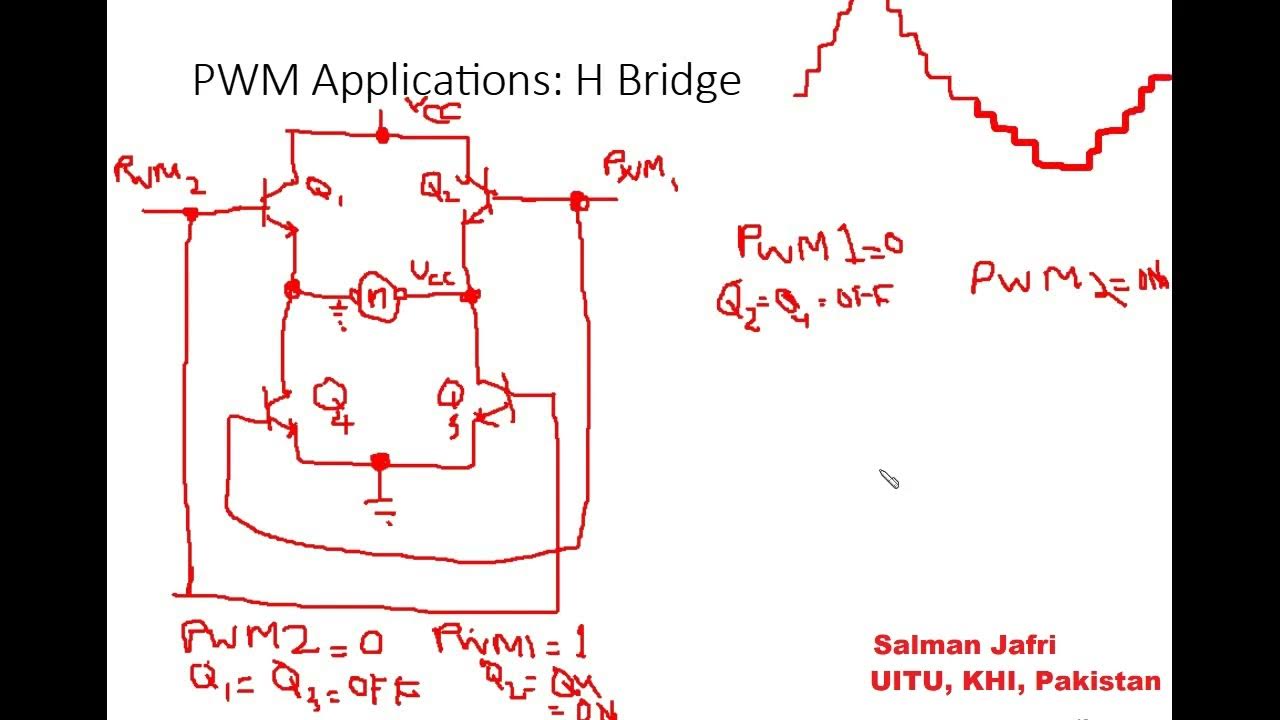 Lecture 4 Single Purpose Processors : Accessories Part 5 - YouTube