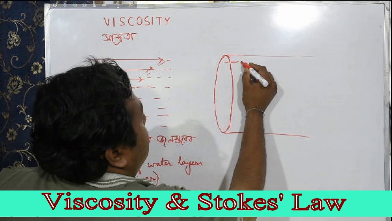 Class IX- Introduction to Viscosity & Stokes' Law - Session 3 By Souvik ...