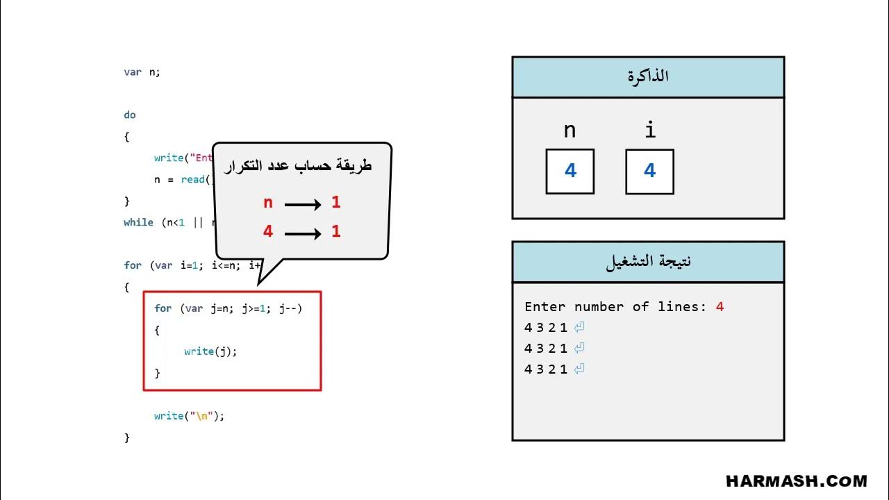 Learn programming in Arabic - Nested loops - Exercise 14 - YouTube