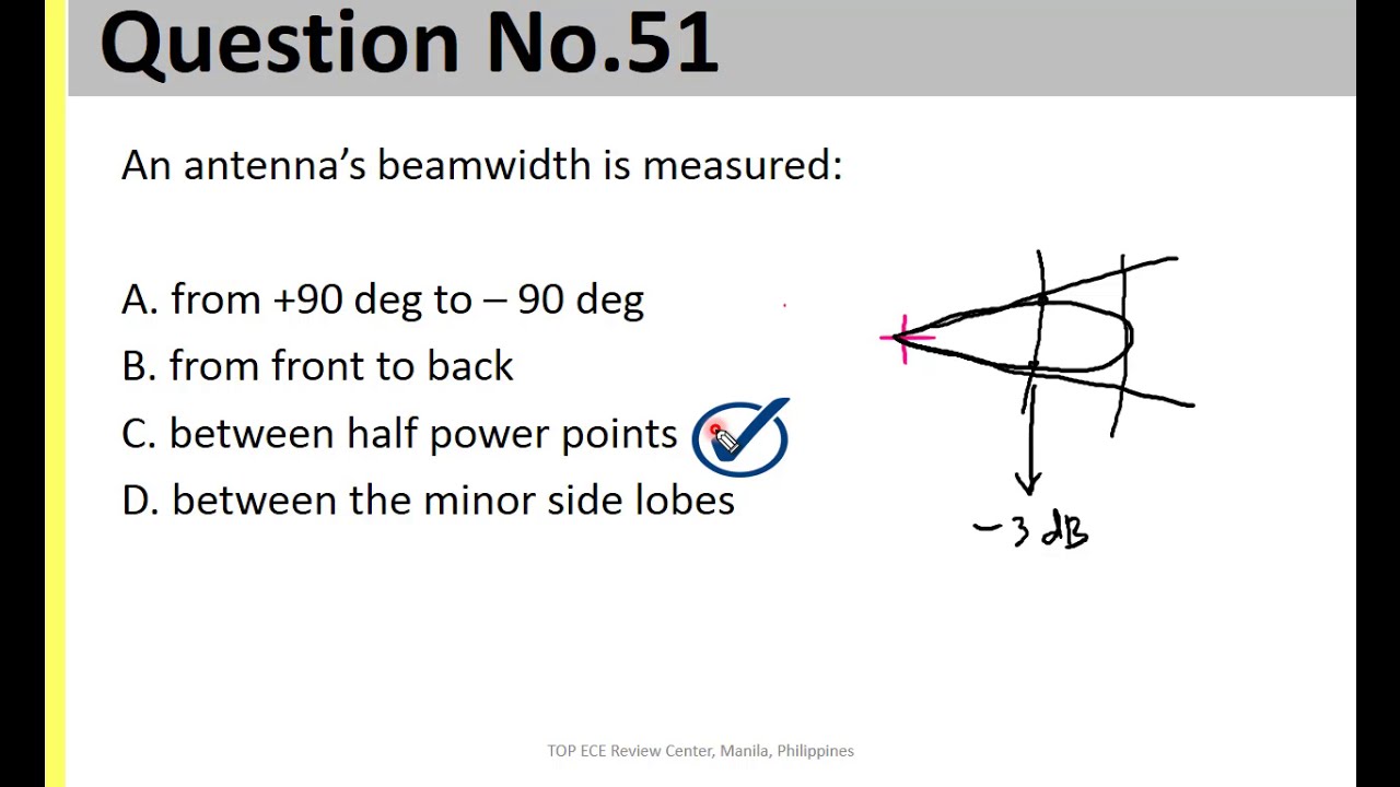 51 - 55 of 100 ESAT Questions - YouTube