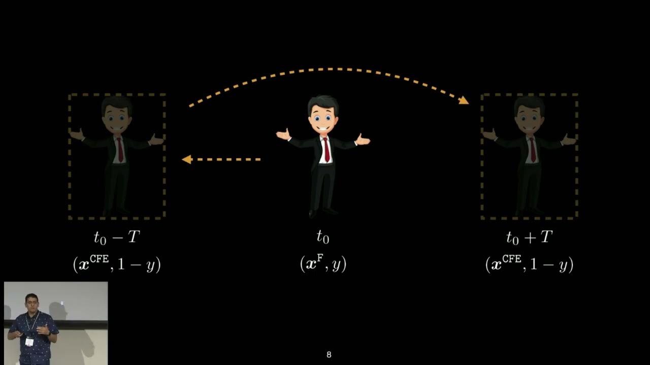 Advances in Algorithmic Recourse: Ensuring Causal Consistency, Fairness, & Robustness - YouTube