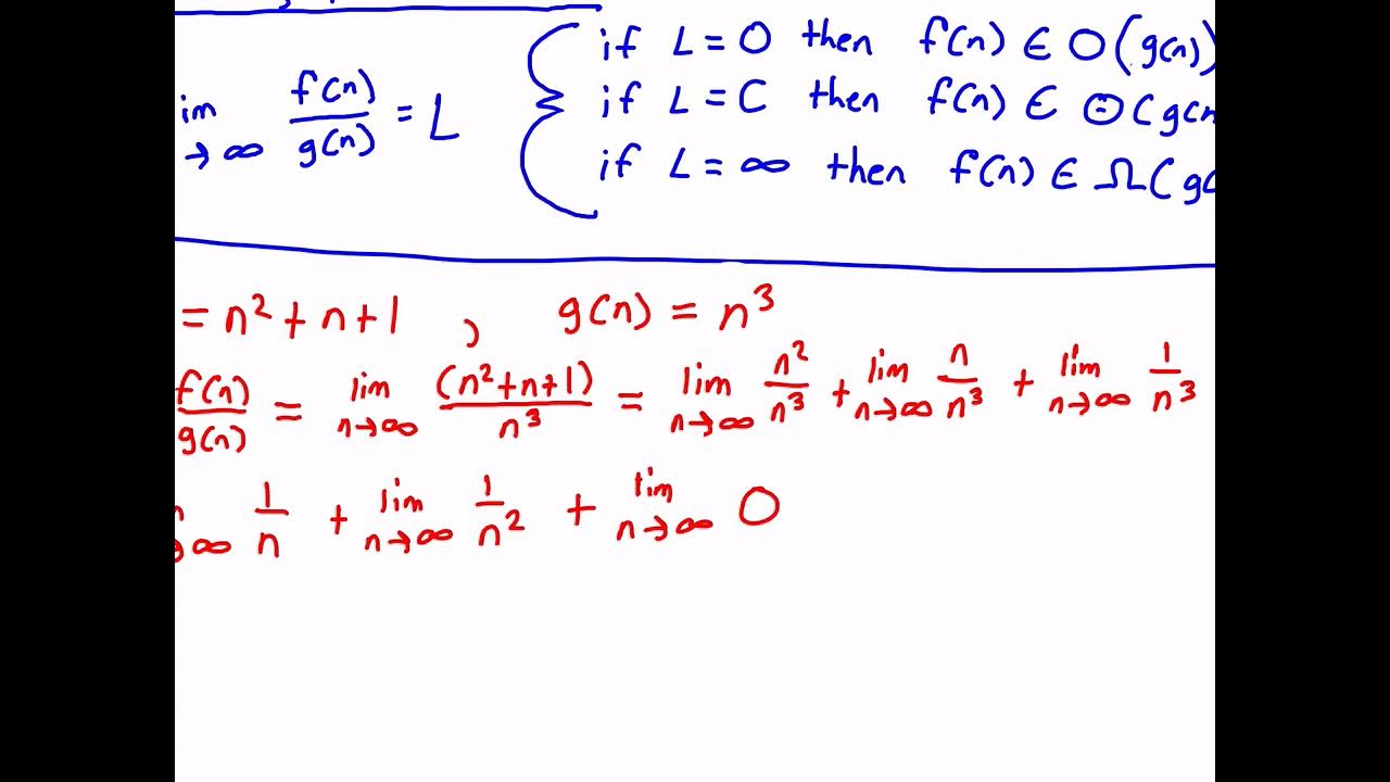 Big O Notation Tutorial With Limits - YouTube