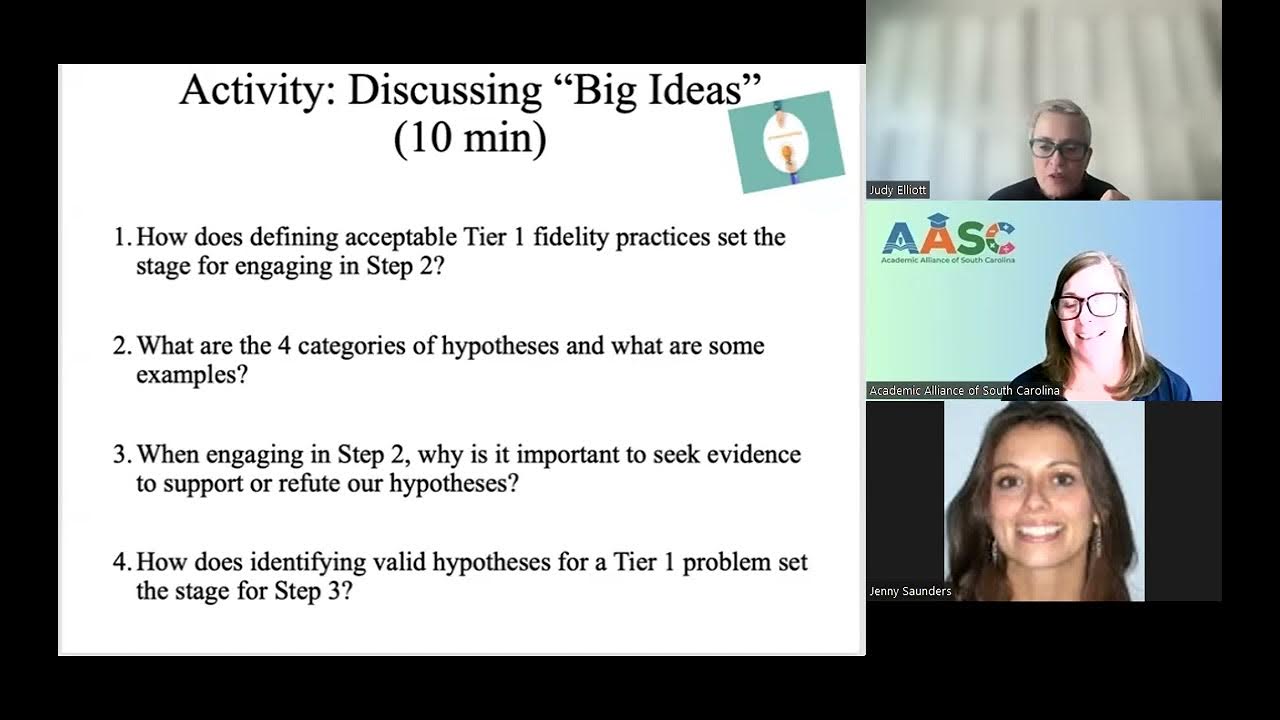 Problem Solving Series Session Five - YouTube