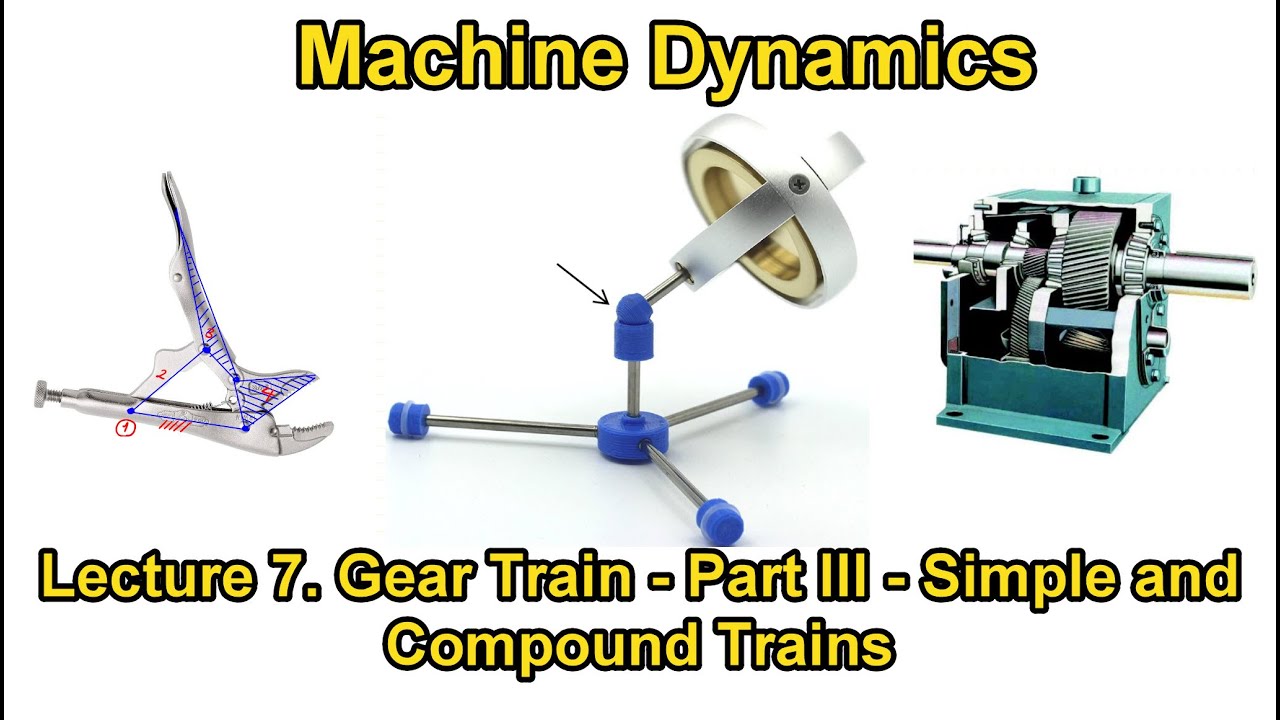 Lecture 7 Gear Train Part III Simple and Compound Trains - YouTube