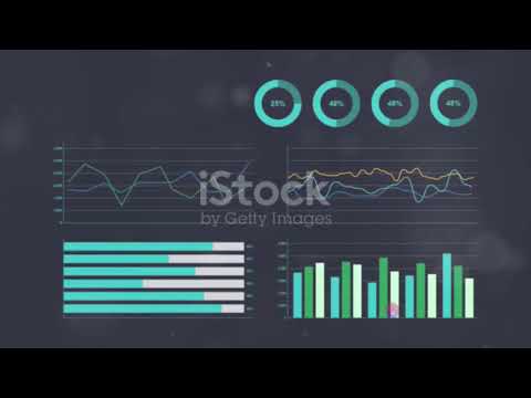 Decoding Log Anomalies  A Deep Dive | Question for ISC^2 Certification WhatsApp Group In Description