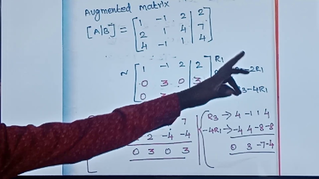 Rouche Capelli Theorem - YouTube
