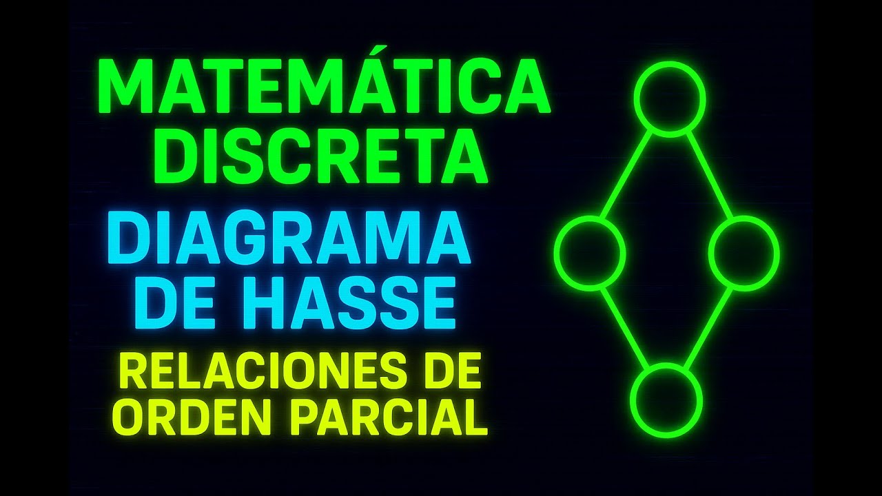 RELACIONES DE ORDEN PARCIAL,DIAGRAMA DE HASSE ( MATEMÁTICA DISCRETA ...