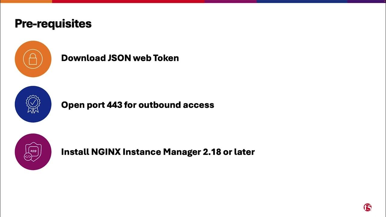 F5 NGINX Ingress Controller: Installation and Reporting Usage to F5 - YouTube