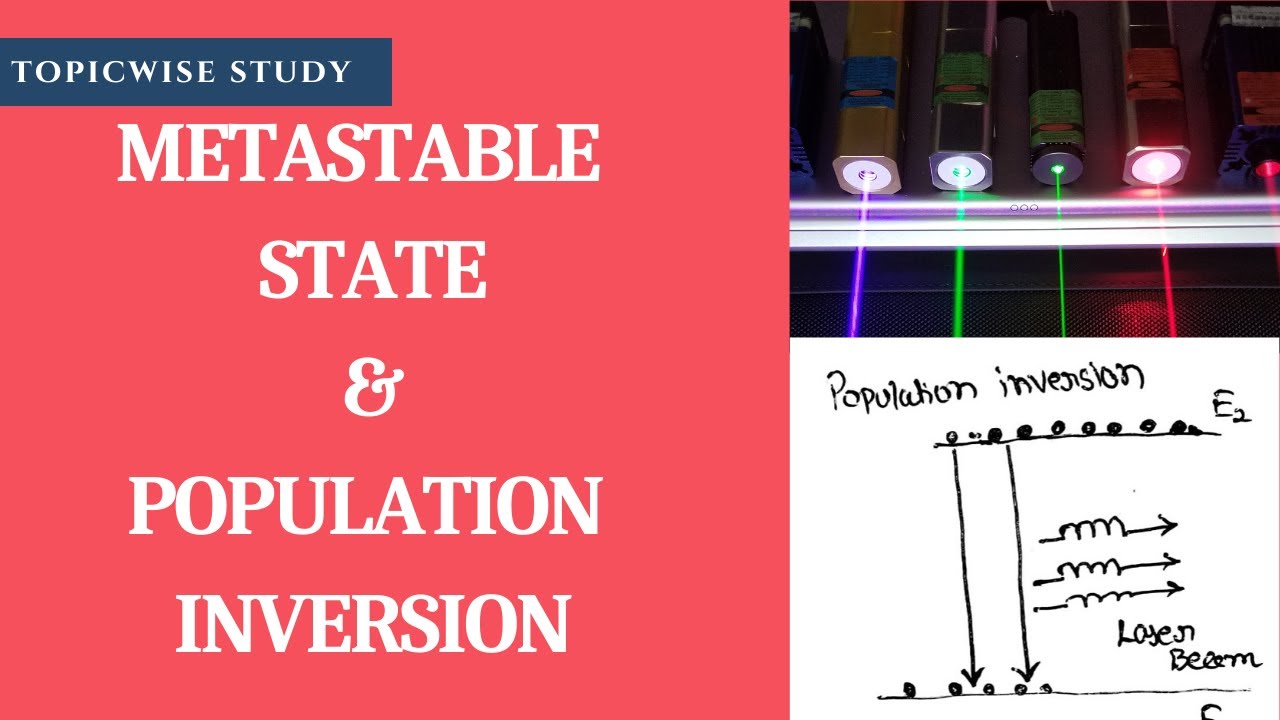 POPULATION INVERSION OF LASER | METASTABLE STATE OF LASER | LASER - YouTube
