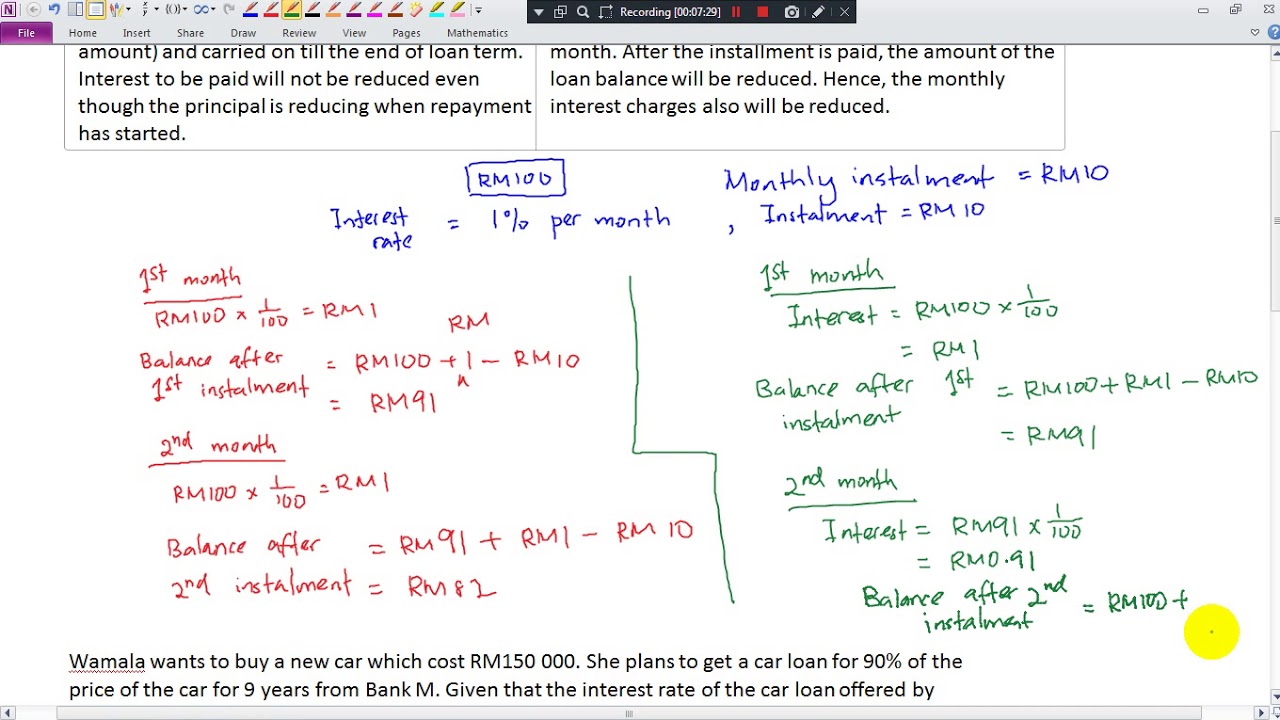 KSSM Form 3 Chapter 3 3.2 Credit and Debt Management (Flat rate ...