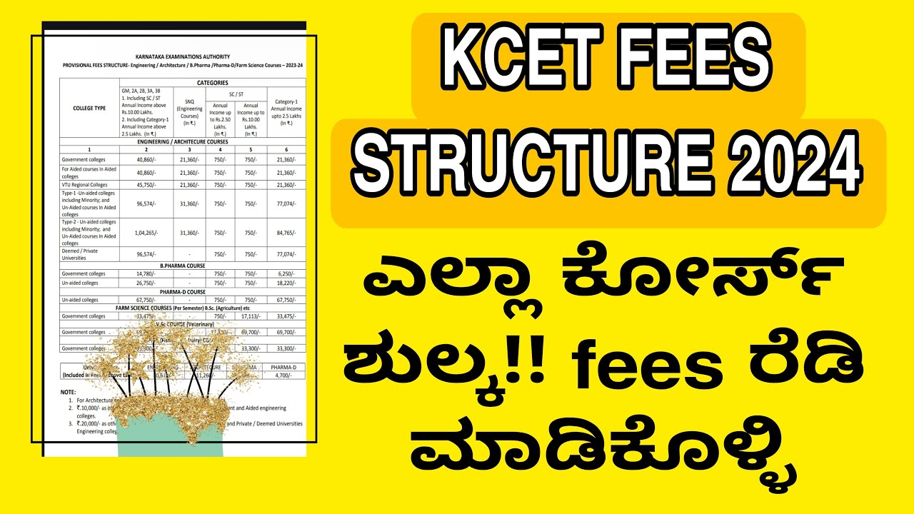 KCET ALL COURSE FEES STRUCTURE 2024|GET READY FOR ALL FEES|students ...