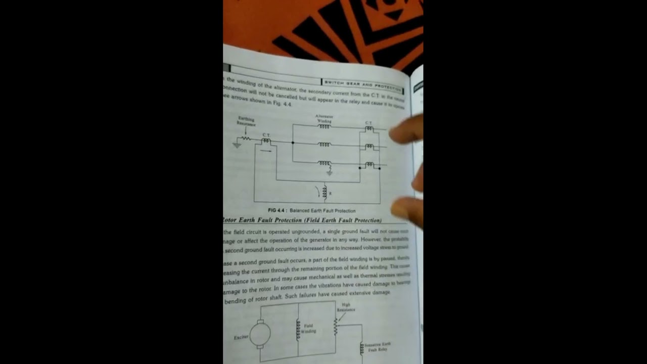 Balanced Earth fault protection Relay || SAI TEJA || KVS TRICKS ...