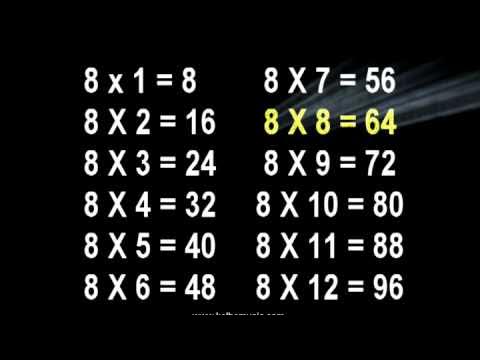 8 Times Table Song - Multiplication Memorization - YouTube