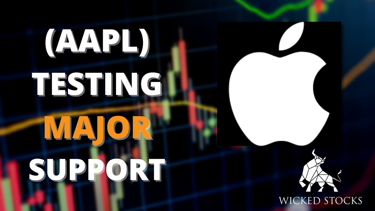 Apple Inc. (AAPL) | Technical Stock Analysis | Testing Long-Term ...