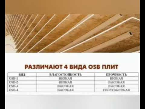 Розрізняють 4 види юсб плит - YouTube