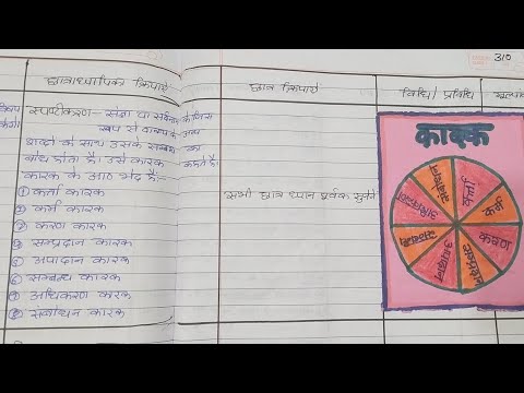 Hindi lesson plan Hindi-26(karak) - YouTube