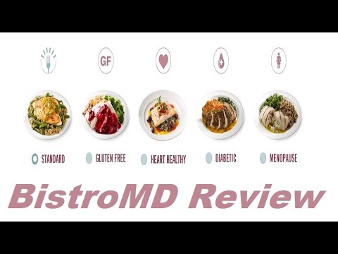 BistroMD Review 2020 - This is a healthy weight loss Diet Meal Delivery ...