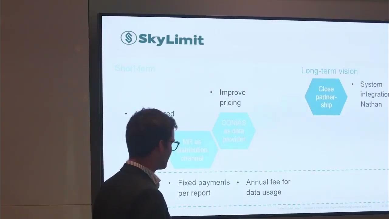 Skylimit official company video - YouTube