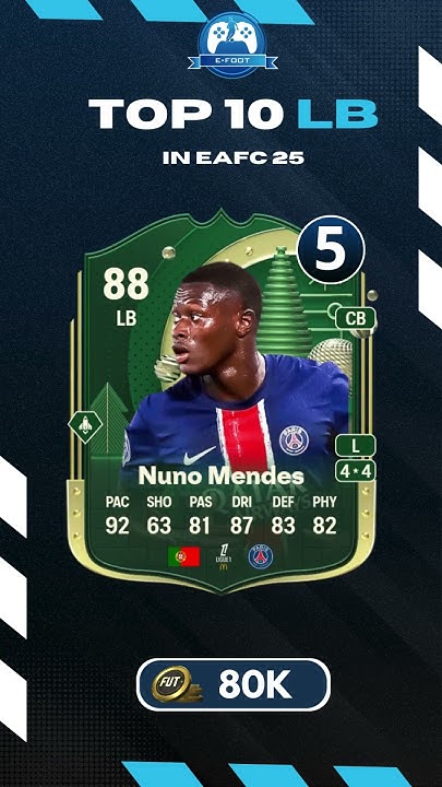 Top 10 LB In EA FC 25!🔥 - YouTube