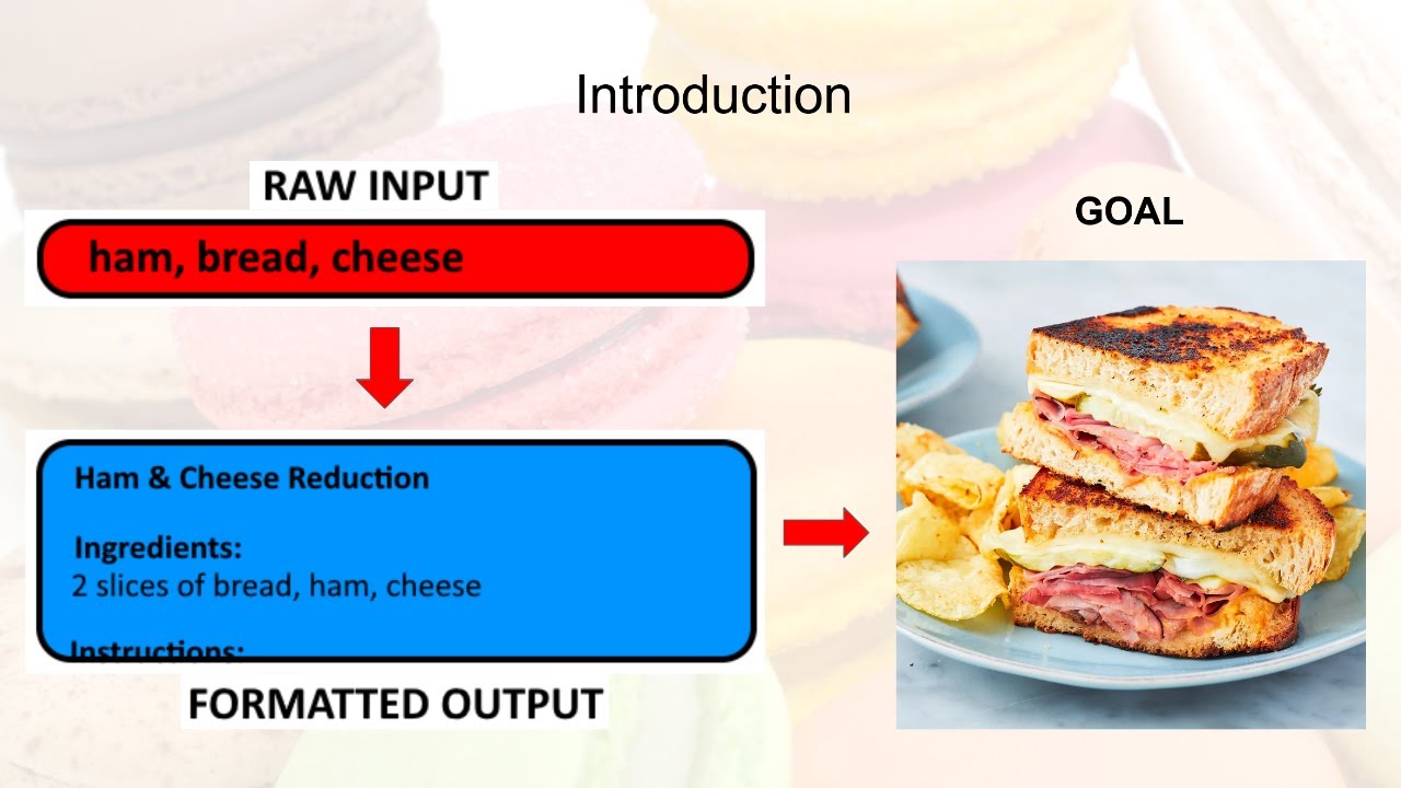 The E&C Recipe Generator | EDC #tech #talk - YouTube