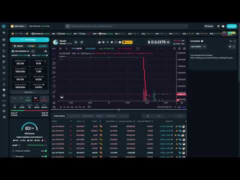 Transmisión en vivo de Foxy Crypto - YouTube