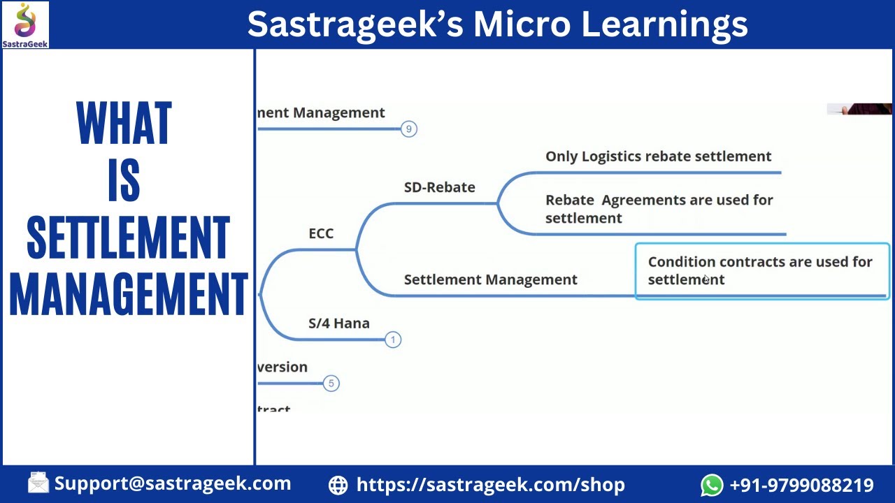 What is Settlement Management || Sastrageek Micro Learning - YouTube