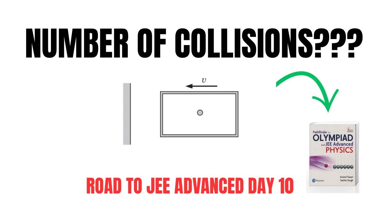 A LITTLE TRICKY YET SIMPLE COLLISION PROBLEM | PATHFINDER JEE 2026 ...