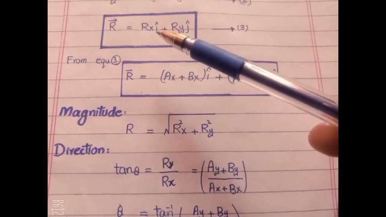 Vector Addition by Rectangular Components|Physics class 11| - YouTube